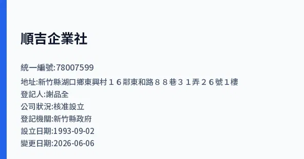 順吉企業社的照片-統編 78007599(新竹縣) 公司登記資料與營業項目詳細圖表