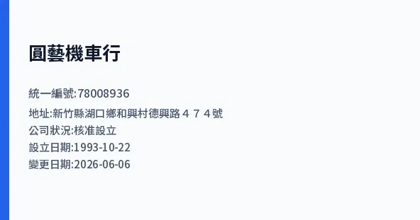 圓藝機車行的照片-統編 78008936(新竹縣) 公司登記資料與營業項目詳細圖表