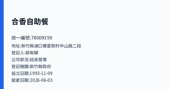 合香自助餐的照片-統編 78009359(新竹縣) 公司登記資料與營業項目詳細圖表