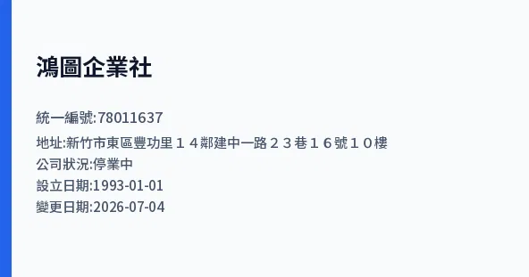 鴻圖企業社的照片-統編 78011637(新竹市) 公司登記資料與營業項目詳細圖表