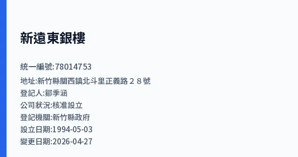新遠東銀樓的照片-統編 78014753(新竹縣) 公司登記資料與營業項目詳細圖表
