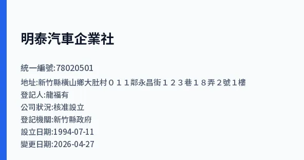 明泰汽車企業社的照片-統編 78020501(新竹縣) 公司登記資料與營業項目詳細圖表