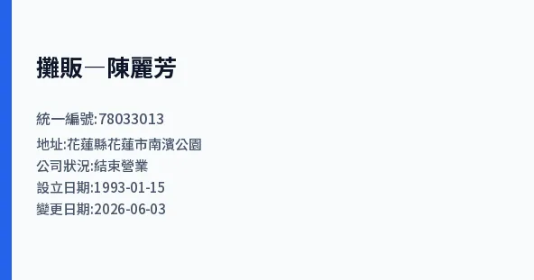 攤販―陳麗芳的照片-統編 78033013(花蓮縣) 公司登記資料與營業項目詳細圖表