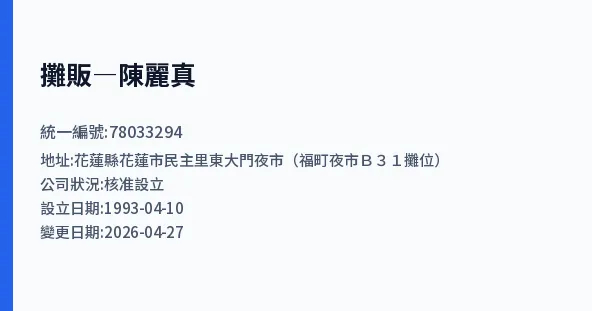 攤販―陳麗真的照片-統編 78033294(花蓮縣) 公司登記資料與營業項目詳細圖表