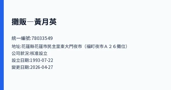 攤販―黃月英的照片-統編 78033549(花蓮縣) 公司登記資料與營業項目詳細圖表