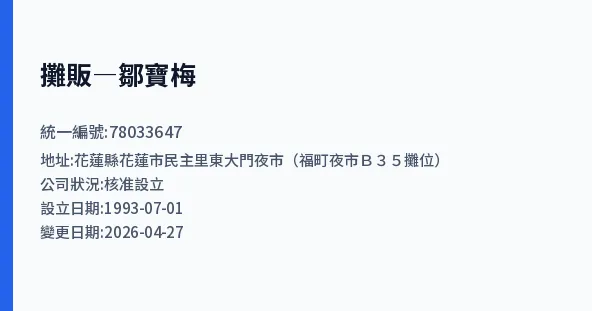 攤販―鄒寶梅的照片-統編 78033647(花蓮縣) 公司登記資料與營業項目詳細圖表