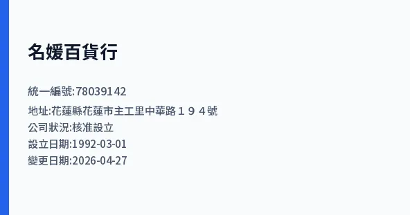 名媛百貨行的照片-統編 78039142(花蓮縣) 公司登記資料與營業項目詳細圖表