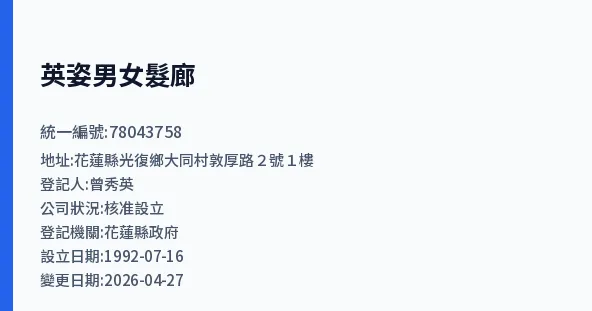 英姿男女髮廊的照片-統編 78043758(花蓮縣) 公司登記資料與營業項目詳細圖表