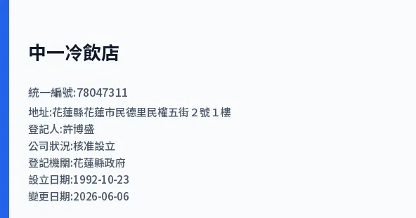 中一冷飲店的照片-統編 78047311(花蓮縣) 公司登記資料與營業項目詳細圖表