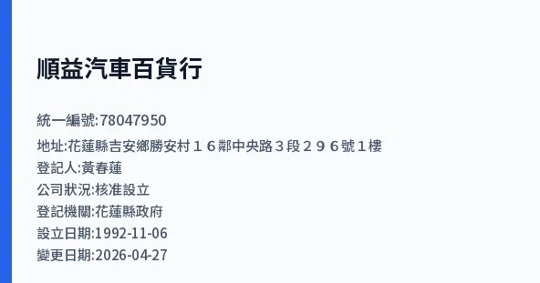 順益汽車百貨行的照片-統編 78047950(花蓮縣) 公司登記資料與營業項目詳細圖表
