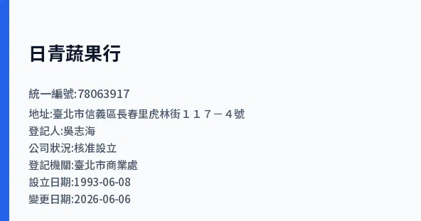 日青蔬果行的照片-統編 78063917(臺北市) 公司登記資料與營業項目詳細圖表