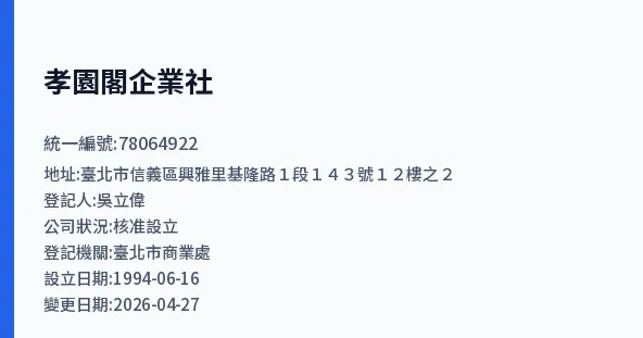 孝園閣企業社的照片-統編 78064922(臺北市) 公司登記資料與營業項目詳細圖表