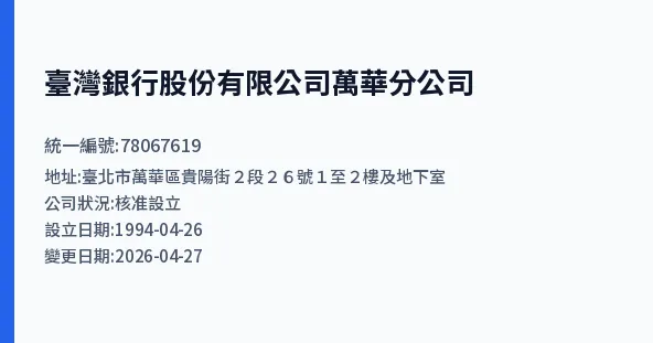 臺灣銀行股份有限公司萬華分公司的照片-統編 78067619(臺北市) 公司登記資料與營業項目詳細圖表
