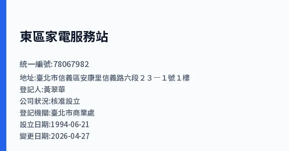 東區家電服務站的照片-統編 78067982(臺北市) 公司登記資料與營業項目詳細圖表