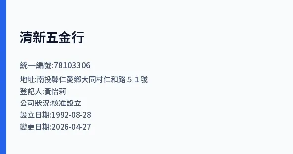 清新五金行的照片-統編 78103306(南投縣) 公司登記資料與營業項目詳細圖表