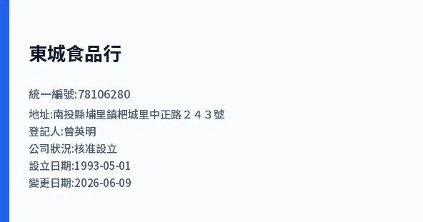 東城食品行的照片-統編 78106280(南投縣) 公司登記資料與營業項目詳細圖表