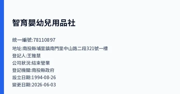 智育嬰幼兒用品社的照片-統編 78110897(南投縣) 公司登記資料與營業項目詳細圖表