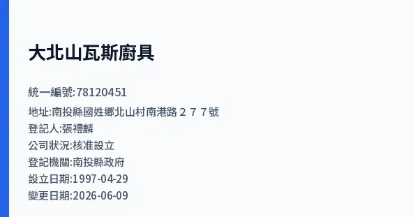 大北山瓦斯廚具的照片-統編 78120451(南投縣) 公司登記資料與營業項目詳細圖表