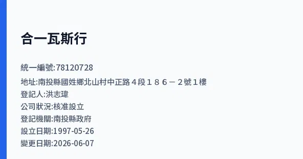合一瓦斯行的照片-統編 78120728(南投縣) 公司登記資料與營業項目詳細圖表