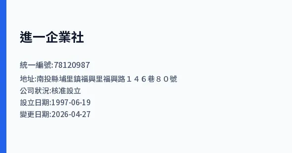 進一企業社的照片-統編 78120987(南投縣) 公司登記資料與營業項目詳細圖表