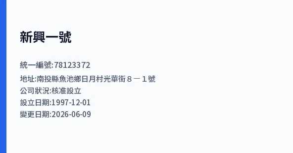 新興一號的照片-統編 78123372(南投縣) 公司登記資料與營業項目詳細圖表