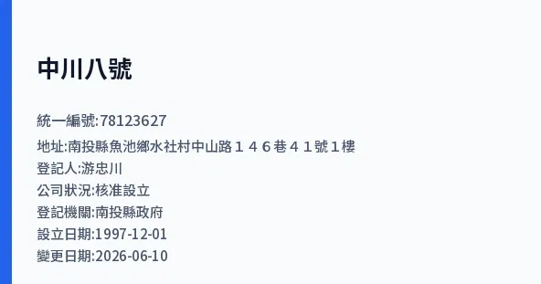 中川八號的照片-統編 78123627(南投縣) 公司登記資料與營業項目詳細圖表
