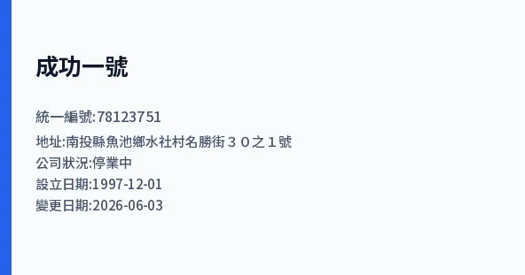 成功一號的照片-統編 78123751(南投縣) 公司登記資料與營業項目詳細圖表