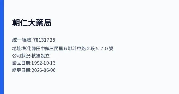 朝仁大藥局的照片-統編 78131725(彰化縣) 公司登記資料與營業項目詳細圖表