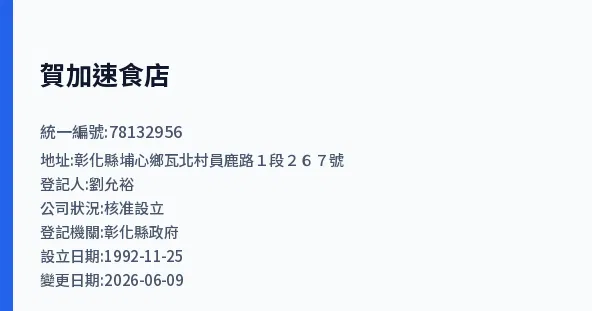 賀加速食店的照片-統編 78132956(彰化縣) 公司登記資料與營業項目詳細圖表