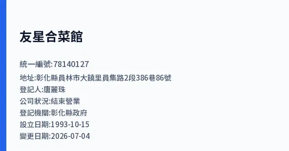 友星合菜館的照片-統編 78140127(彰化縣) 公司登記資料與營業項目詳細圖表