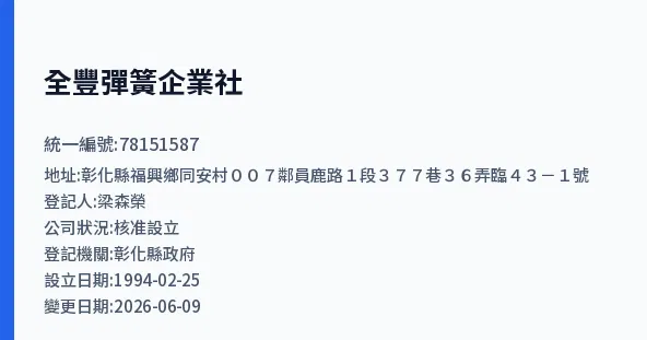 全豐彈簧企業社的照片-統編 78151587(彰化縣) 公司登記資料與營業項目詳細圖表