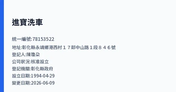 進寶洗車的照片-統編 78153522(彰化縣) 公司登記資料與營業項目詳細圖表