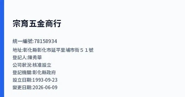 宗育五金商行的照片-統編 78158934(彰化縣) 公司登記資料與營業項目詳細圖表