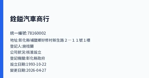 銓鎰汽車商行的照片-統編 78160002(彰化縣) 公司登記資料與營業項目詳細圖表