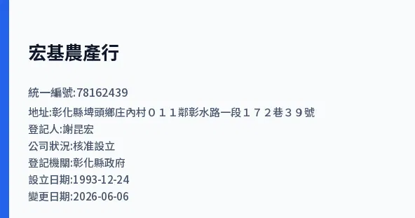 宏基農產行的照片-統編 78162439(彰化縣) 公司登記資料與營業項目詳細圖表