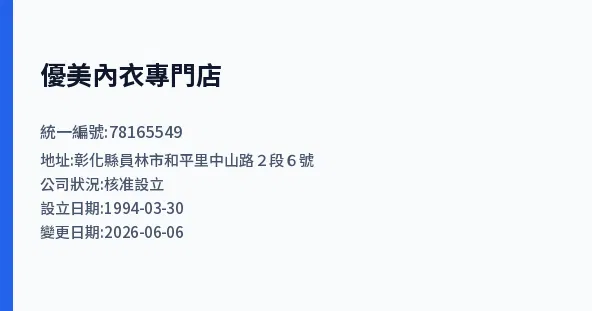 優美內衣專門店的照片-統編 78165549(彰化縣) 公司登記資料與營業項目詳細圖表