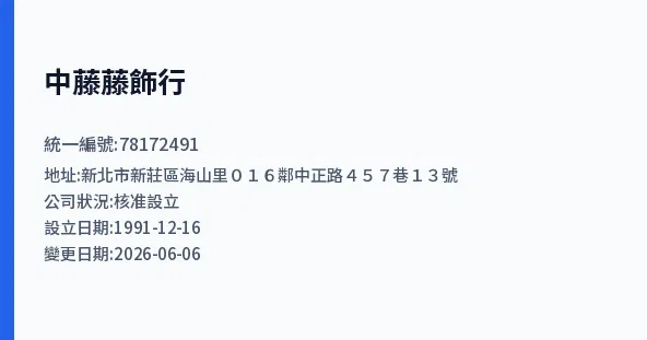 中藤藤飾行的照片-統編 78172491(新北市) 公司登記資料與營業項目詳細圖表