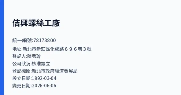 佶興螺絲工廠的照片-統編 78173800(新北市) 公司登記資料與營業項目詳細圖表