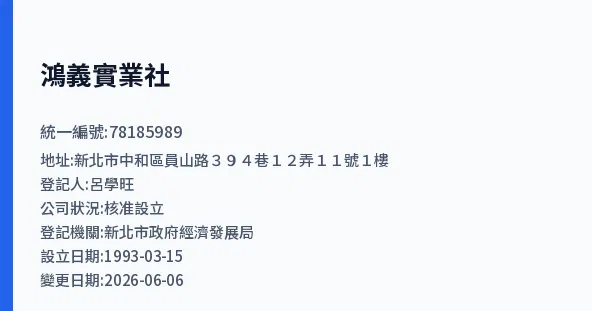 鴻義實業社的照片-統編 78185989(新北市) 公司登記資料與營業項目詳細圖表