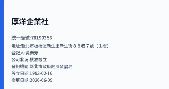 厚洋企業社的照片-統編 78190358(新北市) 公司登記資料與營業項目詳細圖表