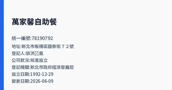 萬家馨自助餐的照片-統編 78190792(新北市) 公司登記資料與營業項目詳細圖表