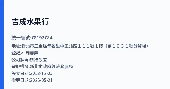 吉成水果行的照片-統編 78192784(新北市) 公司登記資料與營業項目詳細圖表