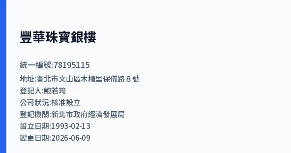 豐華珠寶銀樓的照片-統編 78195115(臺北市) 公司登記資料與營業項目詳細圖表