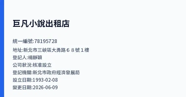 巨凡小說出租店的照片-統編 78195728(新北市) 公司登記資料與營業項目詳細圖表
