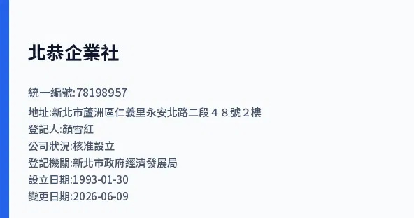 北恭企業社的照片-統編 78198957(新北市) 公司登記資料與營業項目詳細圖表