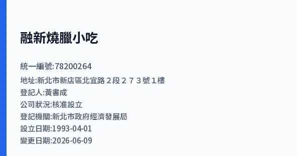 融新燒臘小吃的照片-統編 78200264(新北市) 公司登記資料與營業項目詳細圖表
