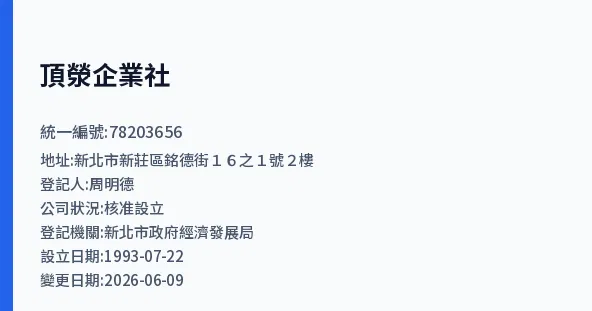 頂滎企業社的照片-統編 78203656(新北市) 公司登記資料與營業項目詳細圖表