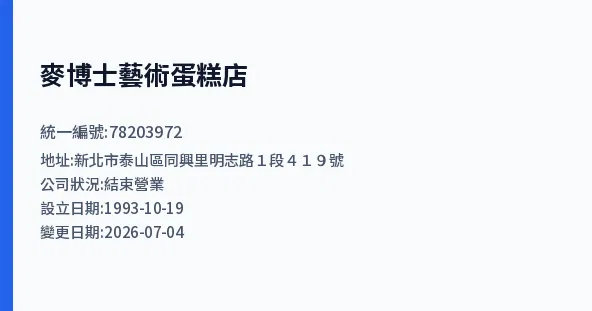 麥博士藝術蛋糕店的照片-統編 78203972(新北市) 公司登記資料與營業項目詳細圖表