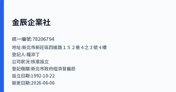 金辰企業社的照片-統編 78206794(新北市) 公司登記資料與營業項目詳細圖表