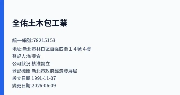 全佑土木包工業的照片-統編 78215153(新北市) 公司登記資料與營業項目詳細圖表